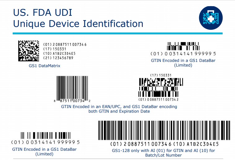 La Identificación Única de Dispositivos Médicos salva vidas y evita sangría económica ...